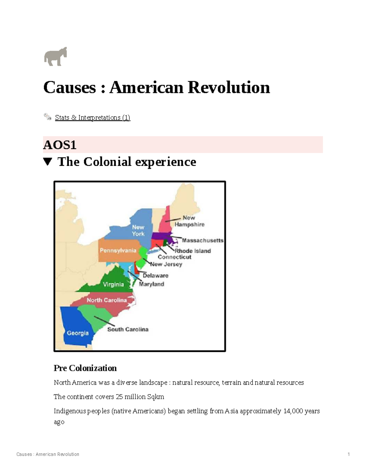 Causes of the American Revolution: AOS1 Colonial Experience Insights ...