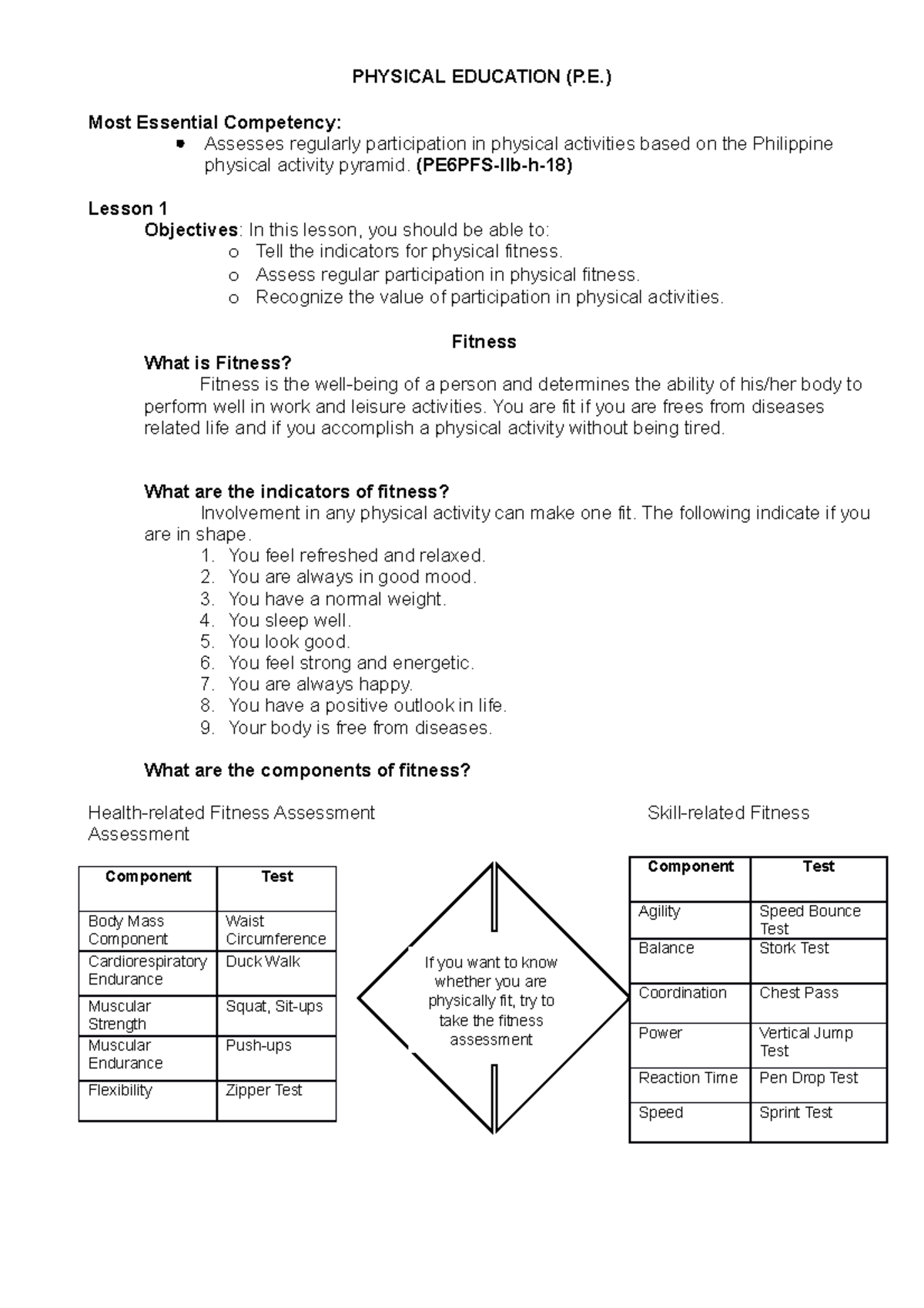 494010214 1PE6 LAS L1 l2final - PHYSICAL EDUCATION (P.) Most Essential ...