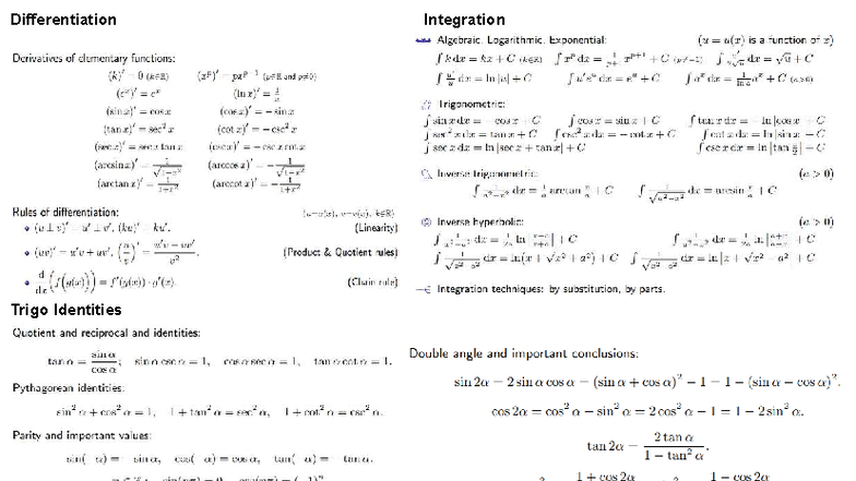 MA1512 Cheat Sheet - MA1512 - Differentiation Integration Trigo Identities Complex Numbers - Studocu