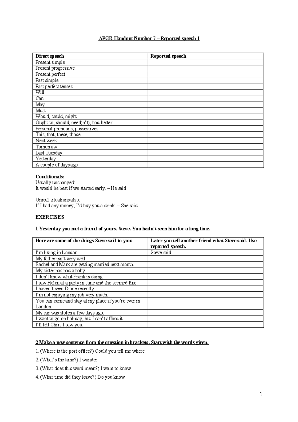 APGR Handout No.7: Reported Speech & Tenses Overview - Studocu