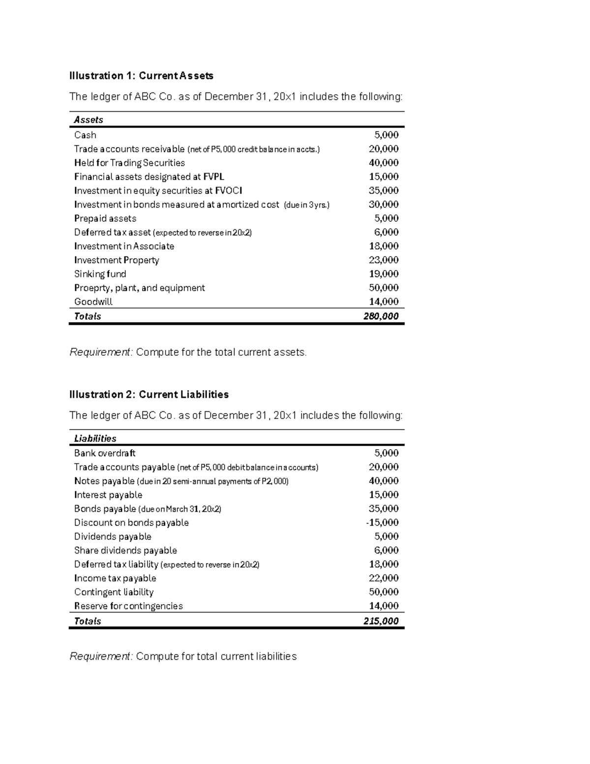 IA3 1 Current Assets and Liabilities Computation Illustrations - Studocu