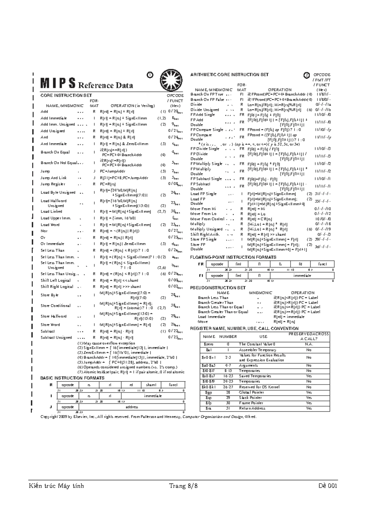 CA Lab1: Introduction to QtSpim and MIPS Assembly Programming - Studocu
