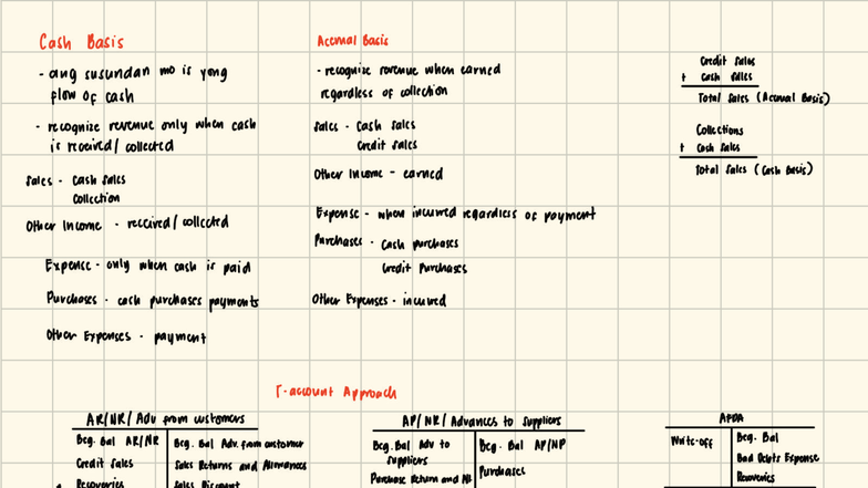ACC 140: Cash vs. Accrual Basis Revenue Recognition and Expenses - Studocu
