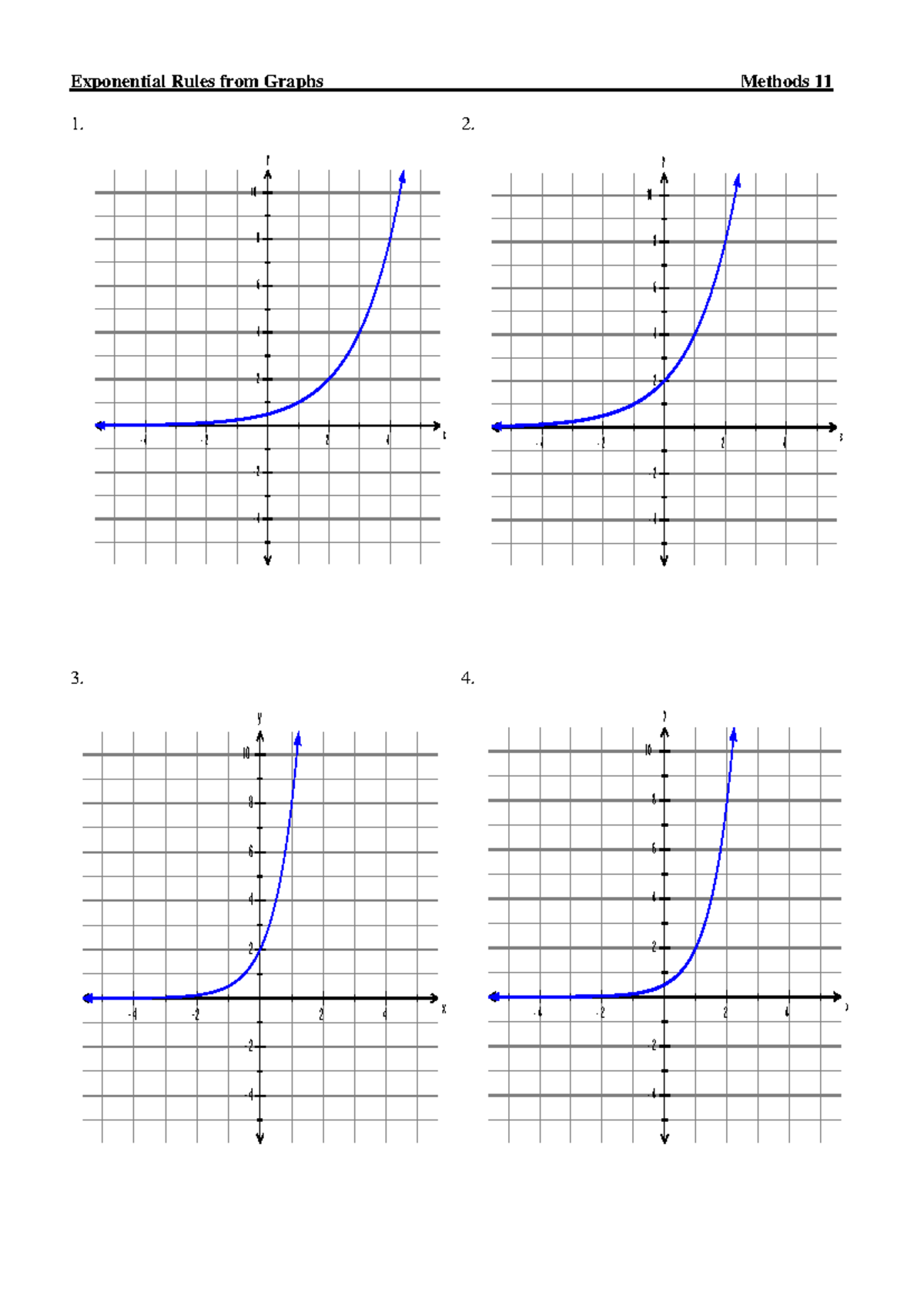 Exponential Graphs Worksheet - Methods 11 - Studocu