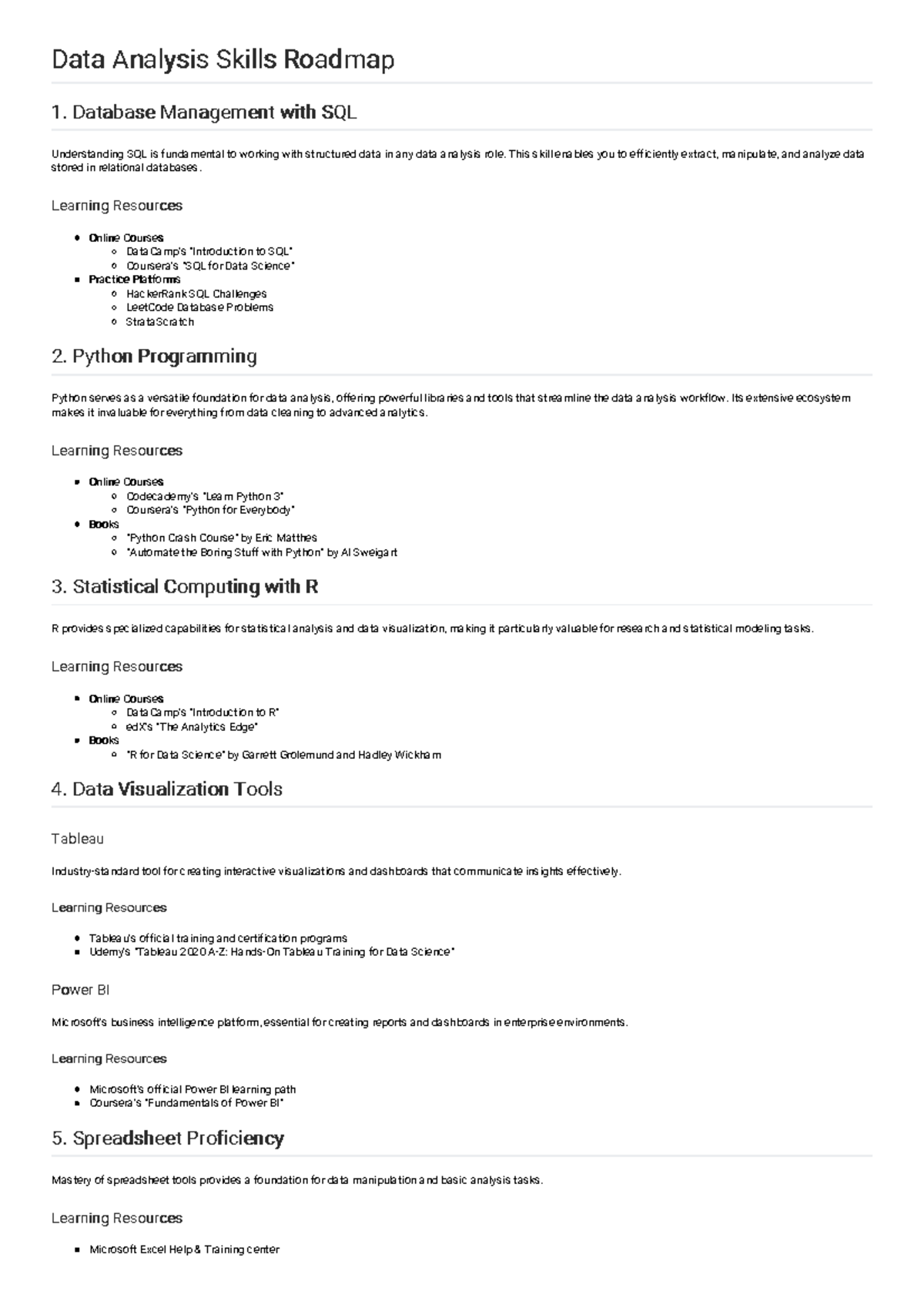 Data Analyst Roadmap: Essential Skills for SQL, Python, R, and More ...