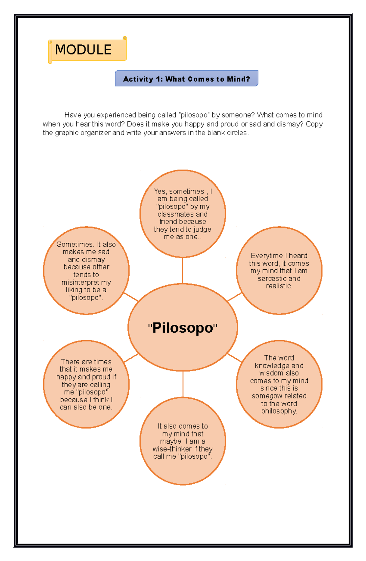 Philosophy Reflection and Activities Portfolio: PHIL 101 - Studocu