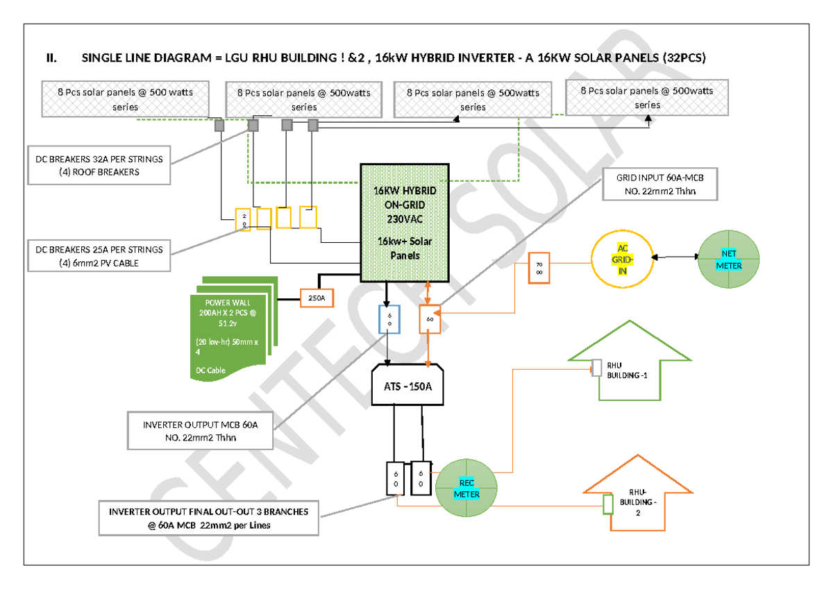 Single Line Diagram & Load Schedule for RHU Building 1&2 (Inverter-B ...