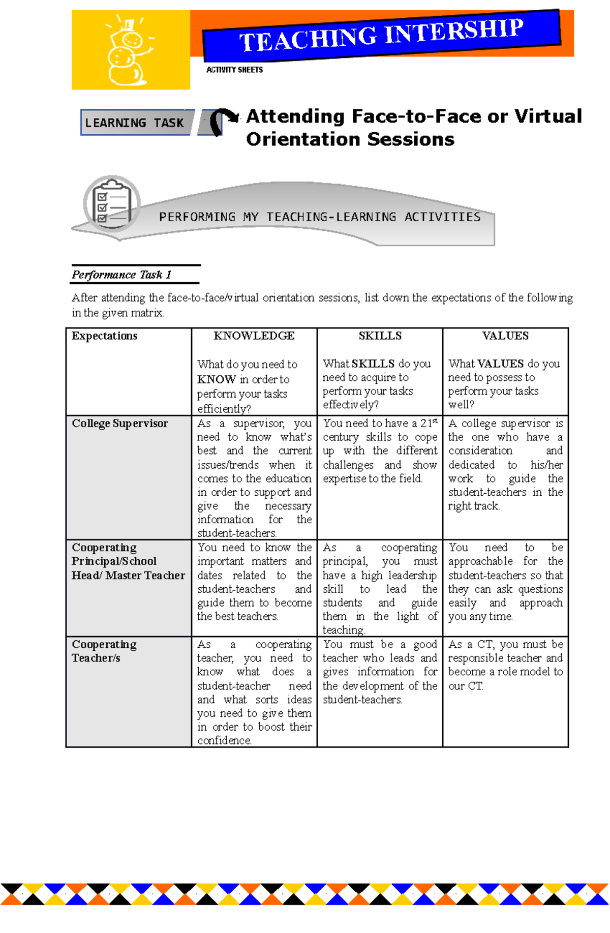 Learning Task 01: Expectations and Reflections for Teaching Internships - Studocu