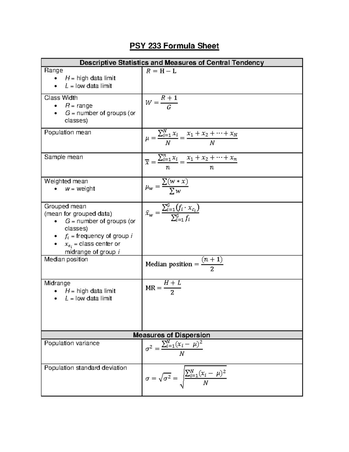 PSY 233 Final Exam Formula Sheet: Descriptive Stats & Probability - Studocu
