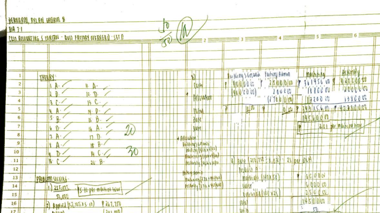 BSA 3.1 Cost Accounting: Factory Overhead & Process Costing Notes - Studocu