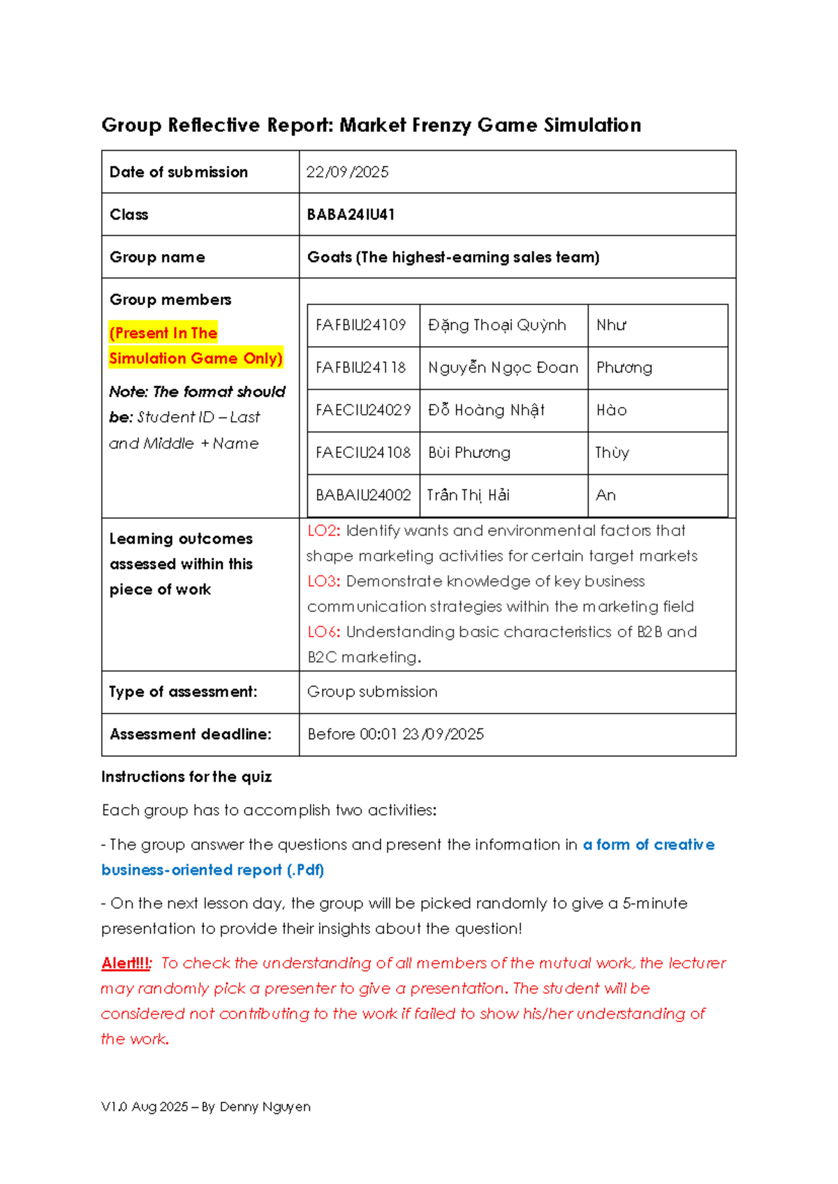 Group Reflective Report: Market Frenzy Simulation BABA24IU41 - Goats ...