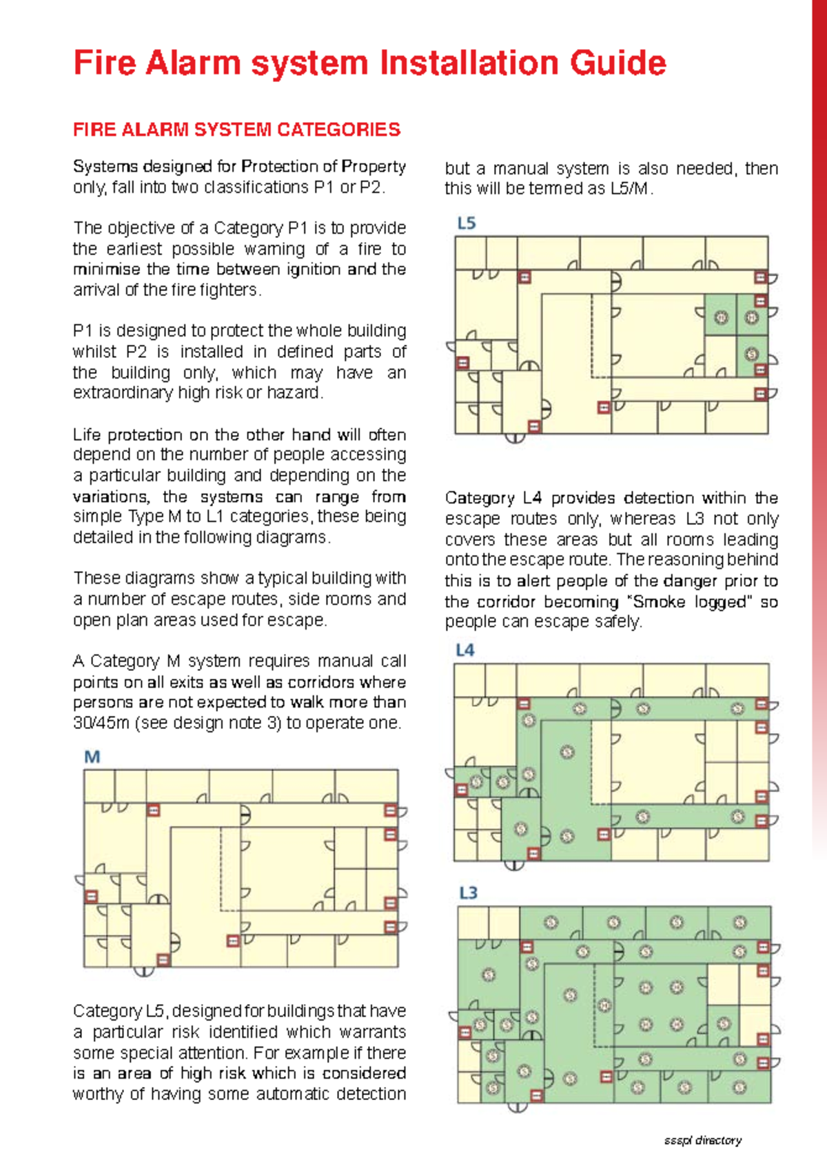 Firealarmsysteminstallationguide - Fire AlArm SyStem CAtegorieS Systems ...