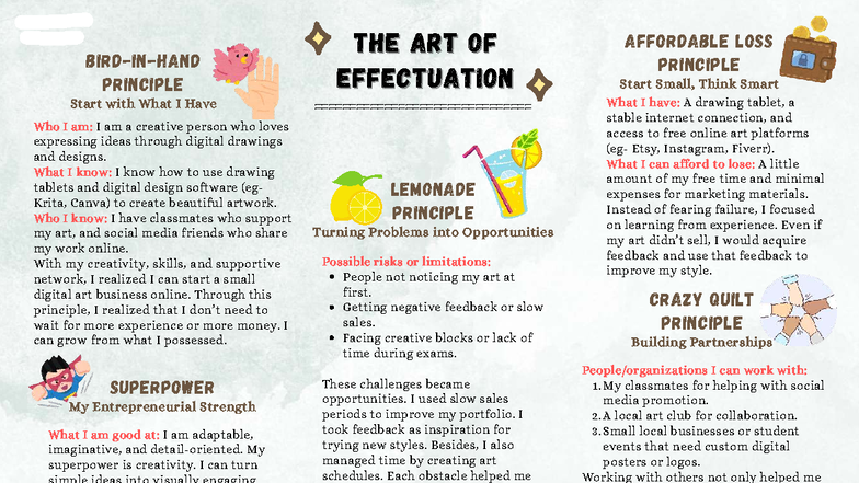 Fundamentals of Entrepreneurship Assignment: My Creative Journey - Studocu