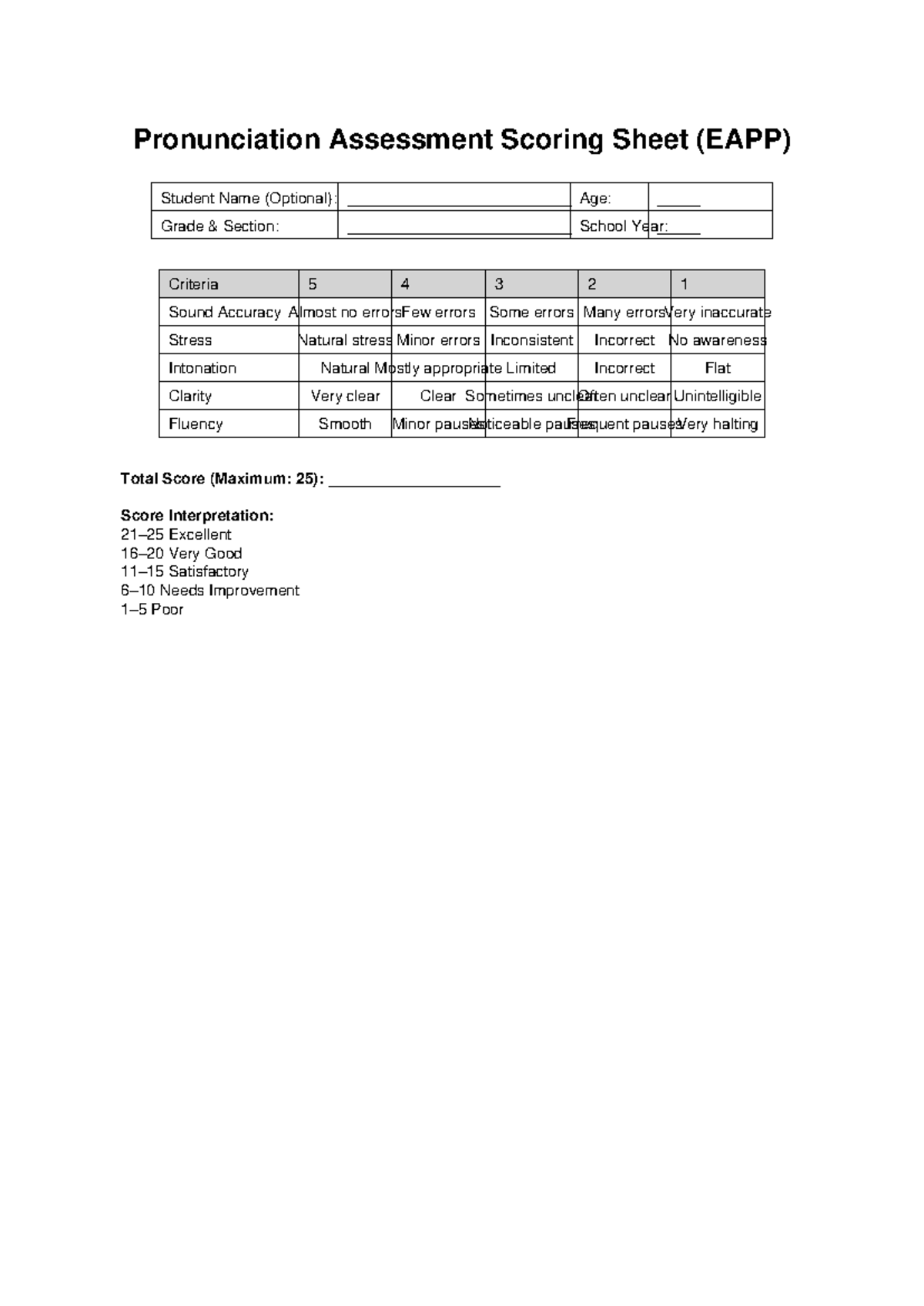 Pronunciation Assessment Rubric EAPP - Pronunciation Assessment Scoring ...
