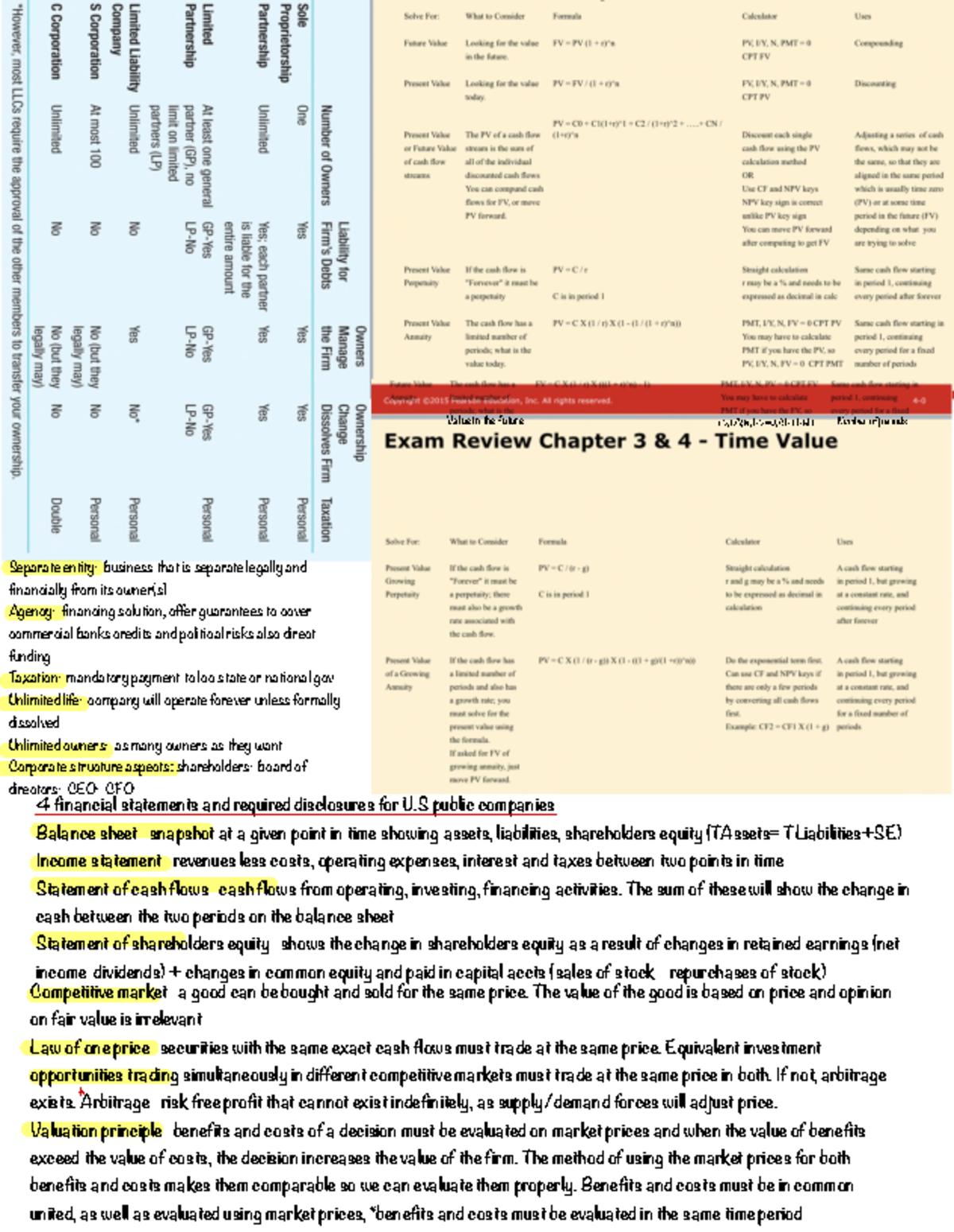 Midterm 1 Study Guide for FIN 320: Key Financial Concepts Explained - Studocu