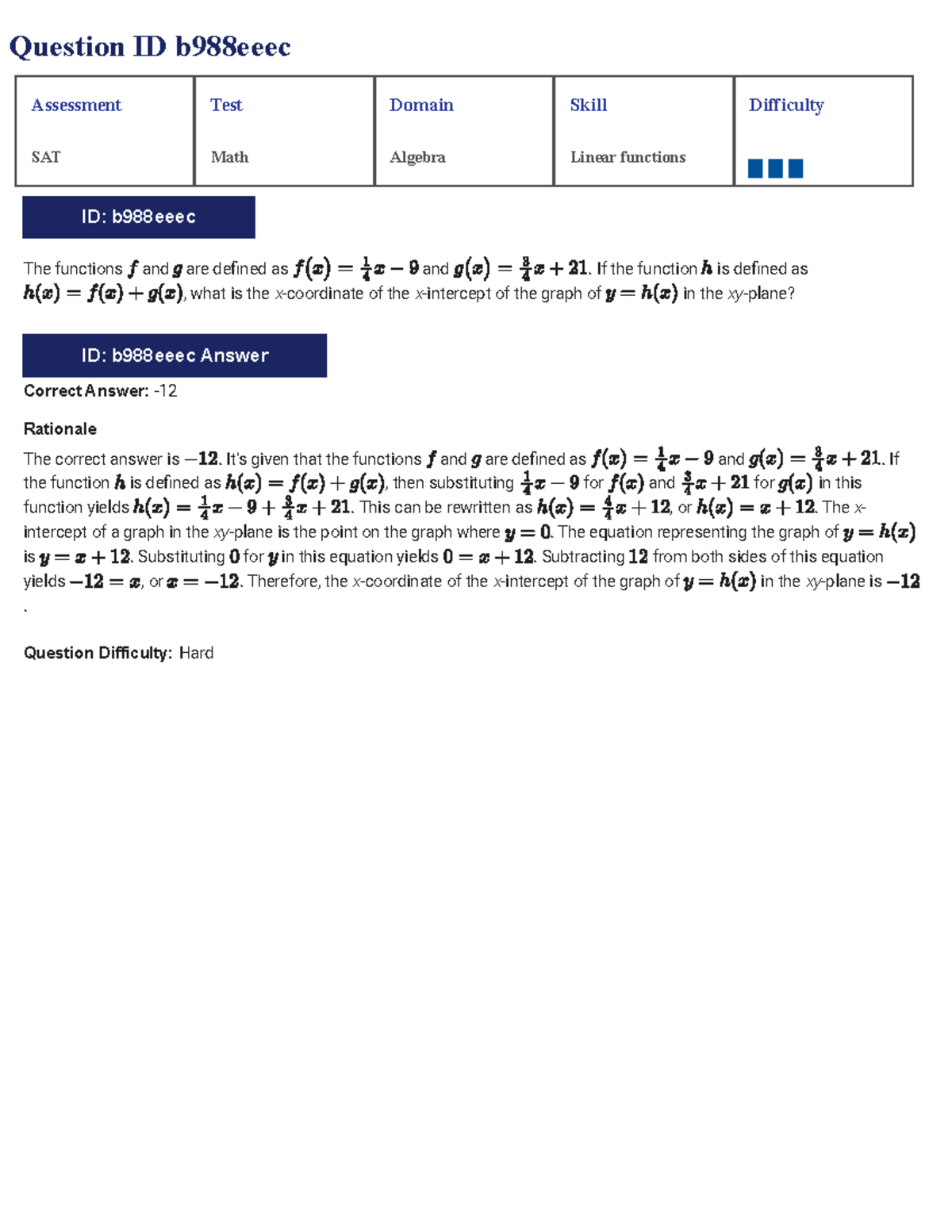 SAT Math Question Bank - Algebra Concepts and Solutions - Studocu