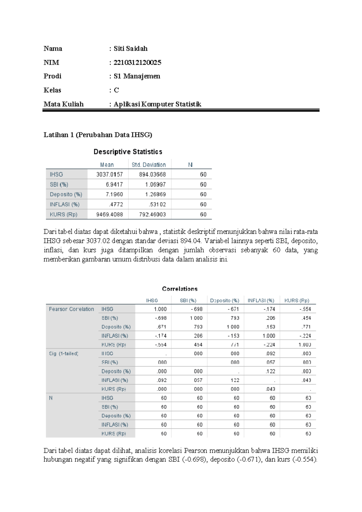 Interpretasi Data Regresi IHSG dan Analisis Statistik - Aplikasi ...