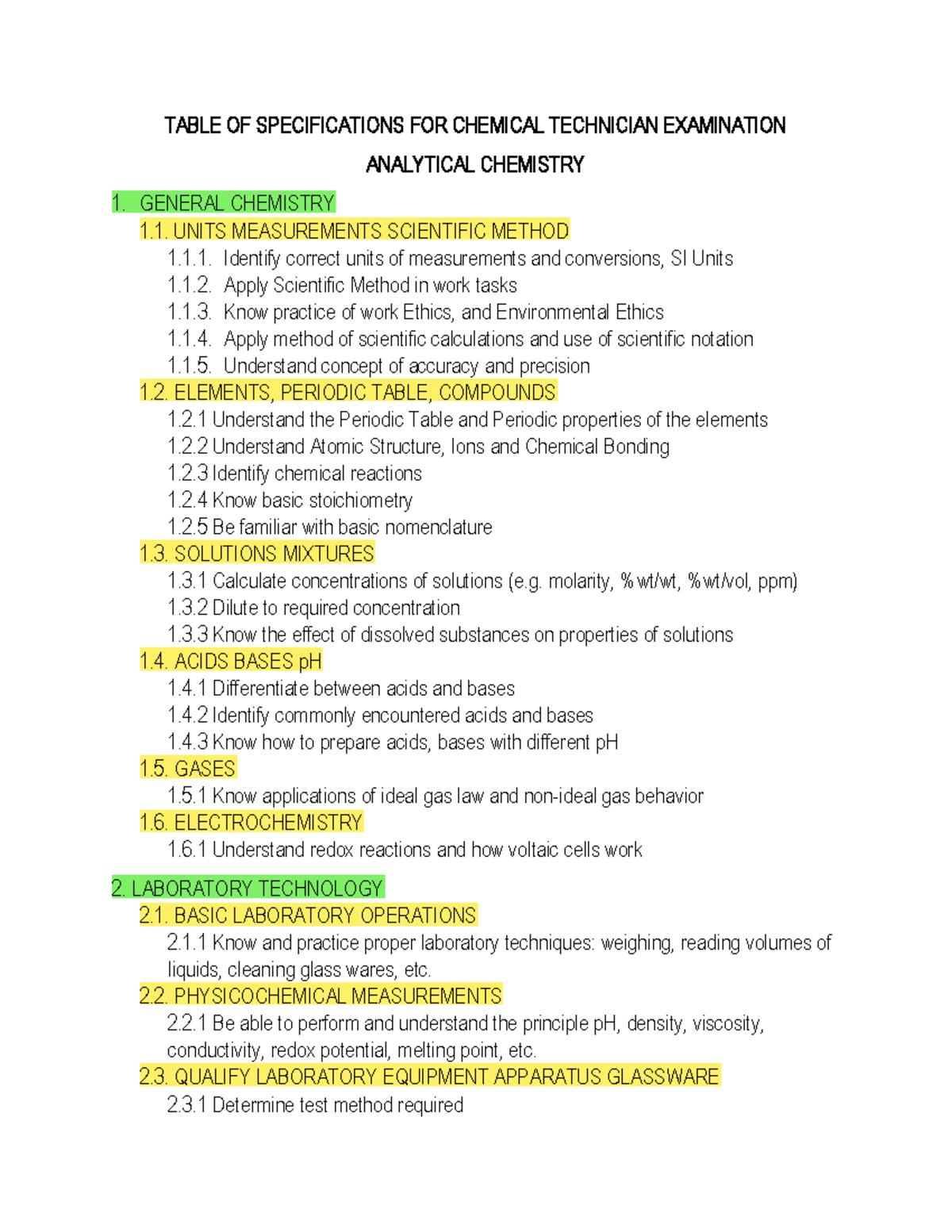 Chem Tech TOS: Table of Specifications for Chem Technician Exam - Studocu