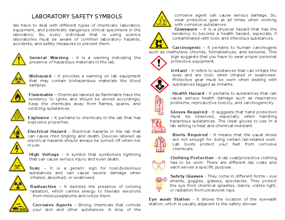 Laboratory Safety Symbols and Hazards Guide - Studocu