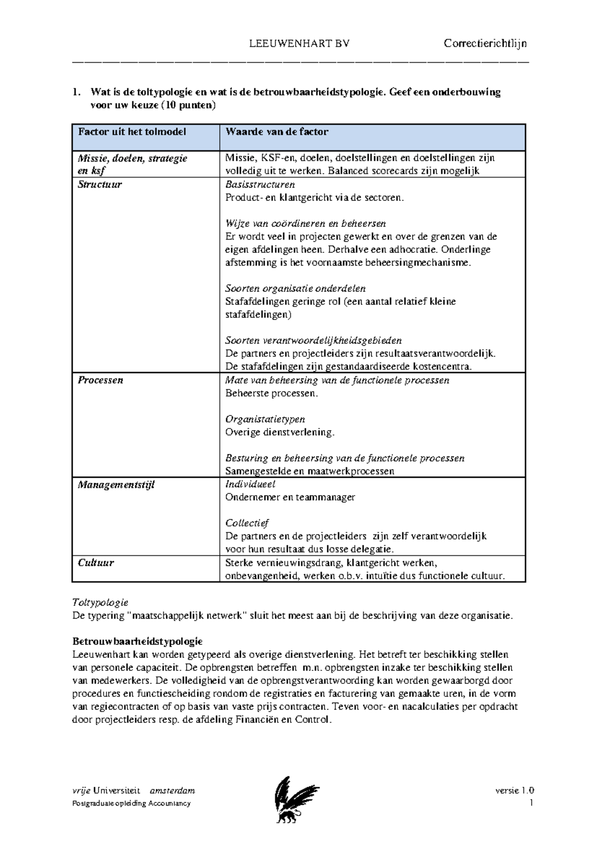 Correctierichtlijn LEEUWENHART BV: Management Informatie en Cultuur ...