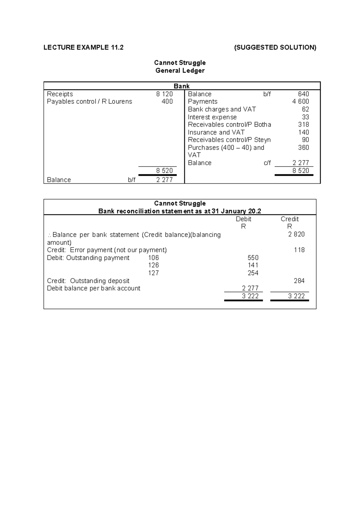 Fram A LE 11.2: Suggested Solutions for General Ledger Reconciliation ...