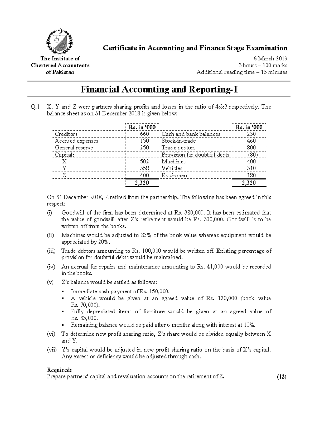 CAF-1-FAR1-Spring-2019: Financial Accounting & Reporting I Exam Notes ...