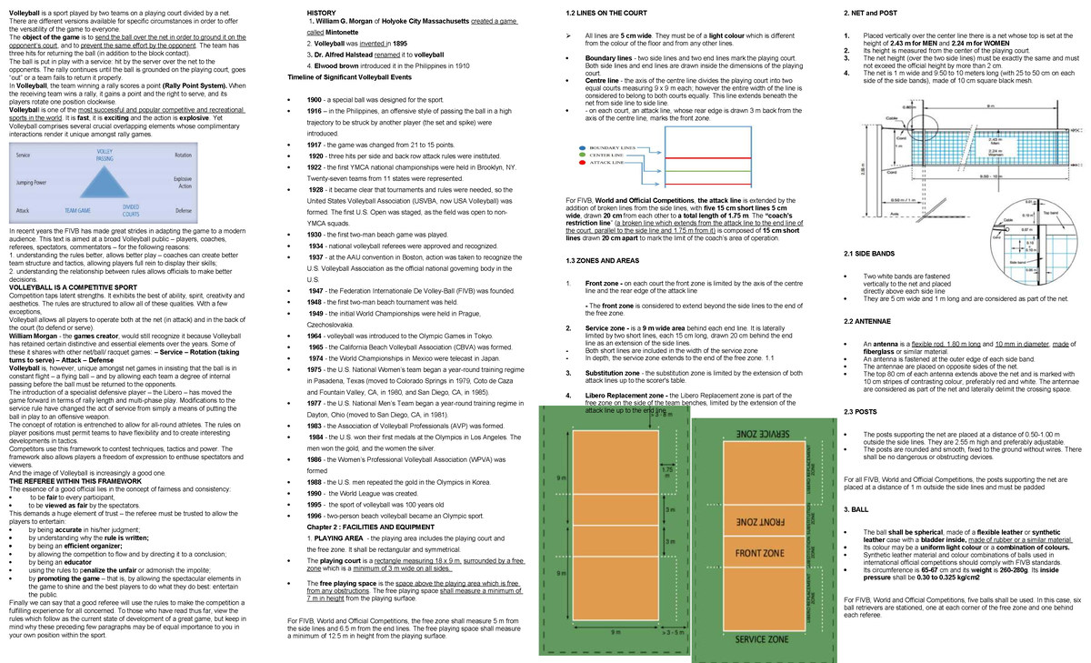 Volleyball Overview: Rules, History, and Gameplay (PHYS 101) - Studocu