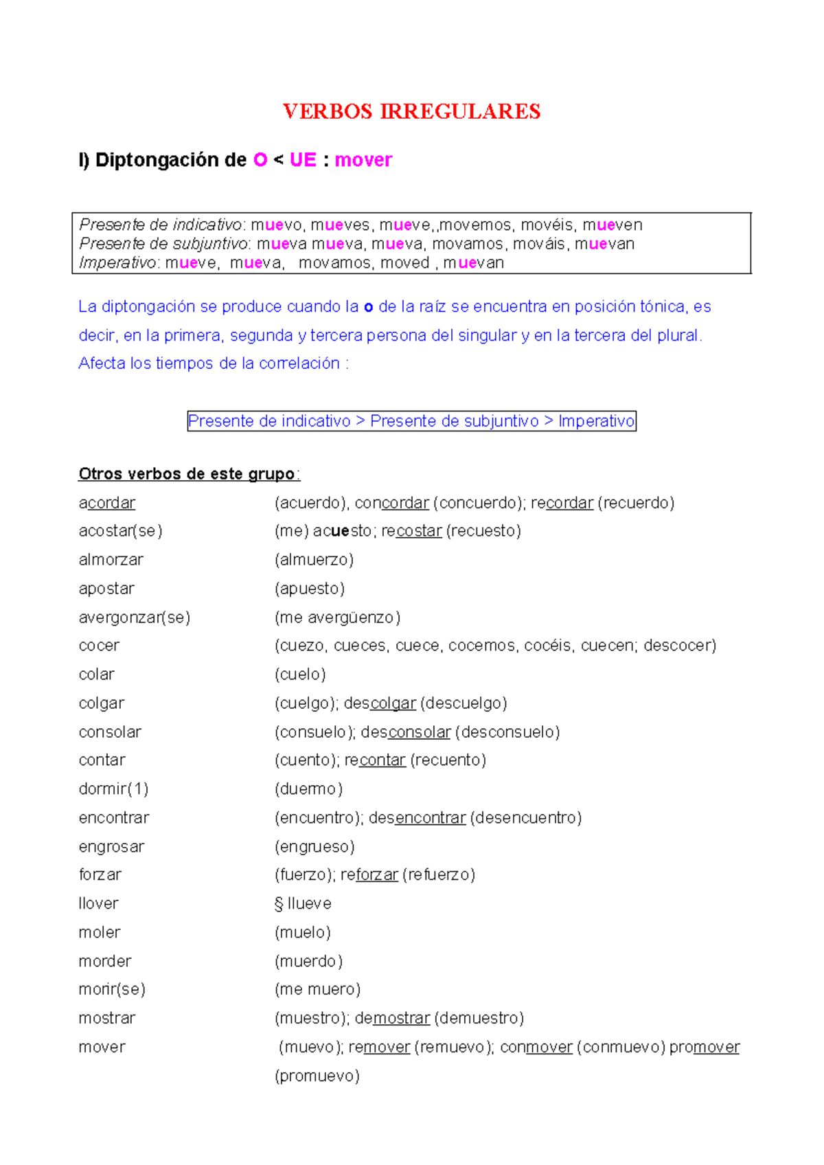 Verbos Irregulares O