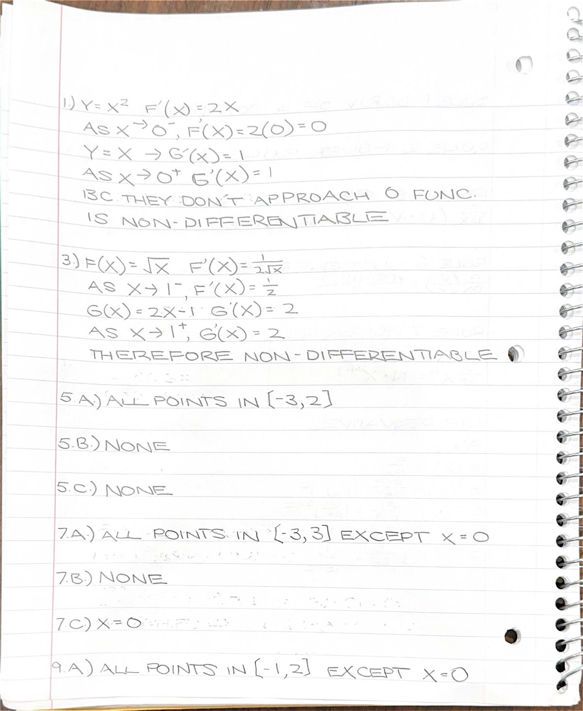 HW on Derivatives (MATH 101) - Non-Differentiable Functions Analysis ...