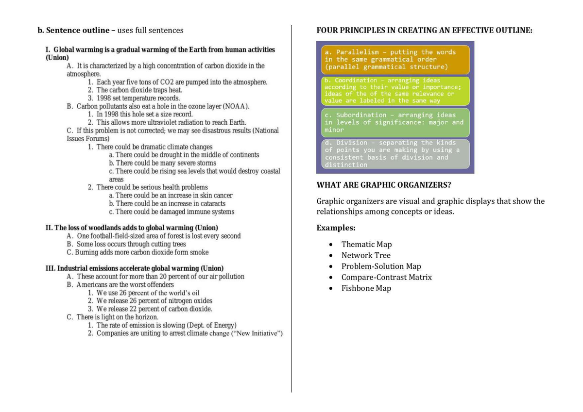 Effective Outlining: Principles & Graphic Organizers for Global Warming ...