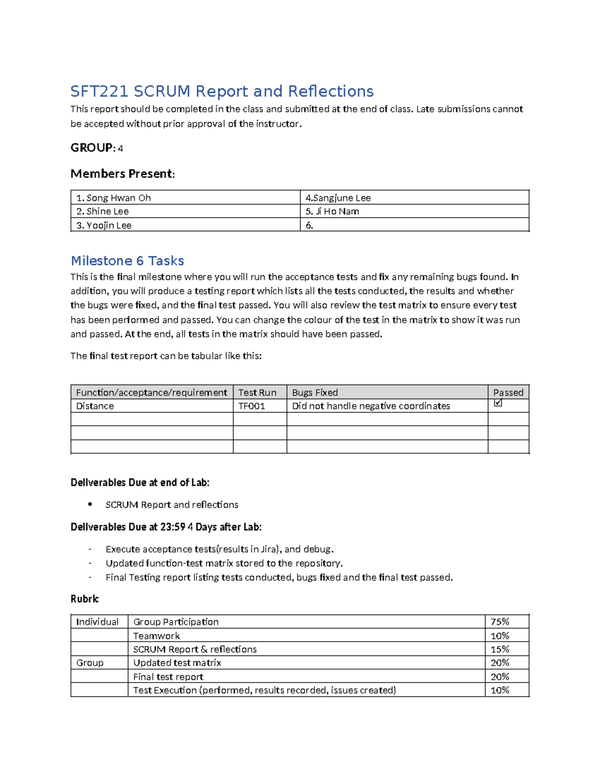 SFT221 Scrum Milestone 6 Report and Final Reflections - Studocu