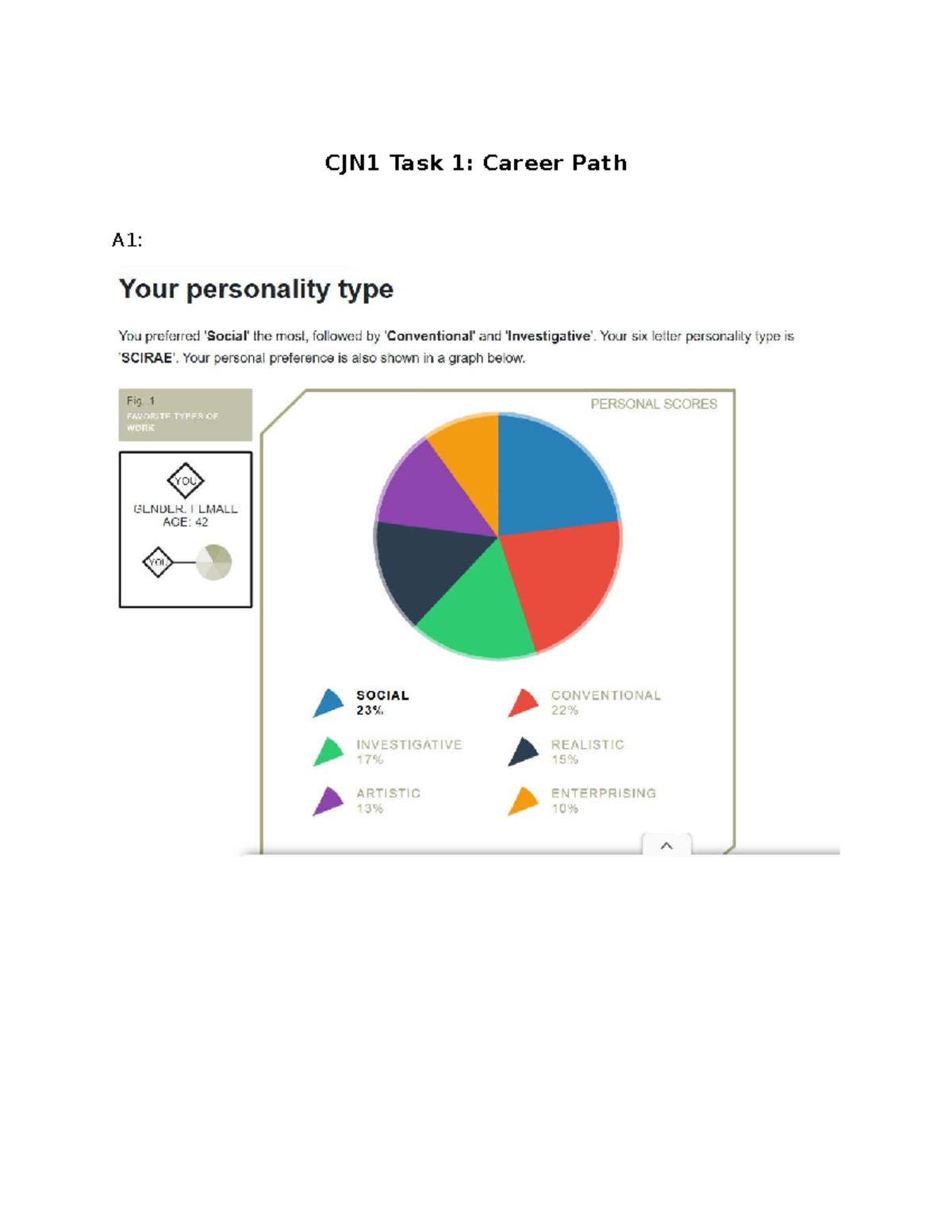 CJN1 Task 1: Career Path Analysis and Future Goals - Kristol Barfield ...