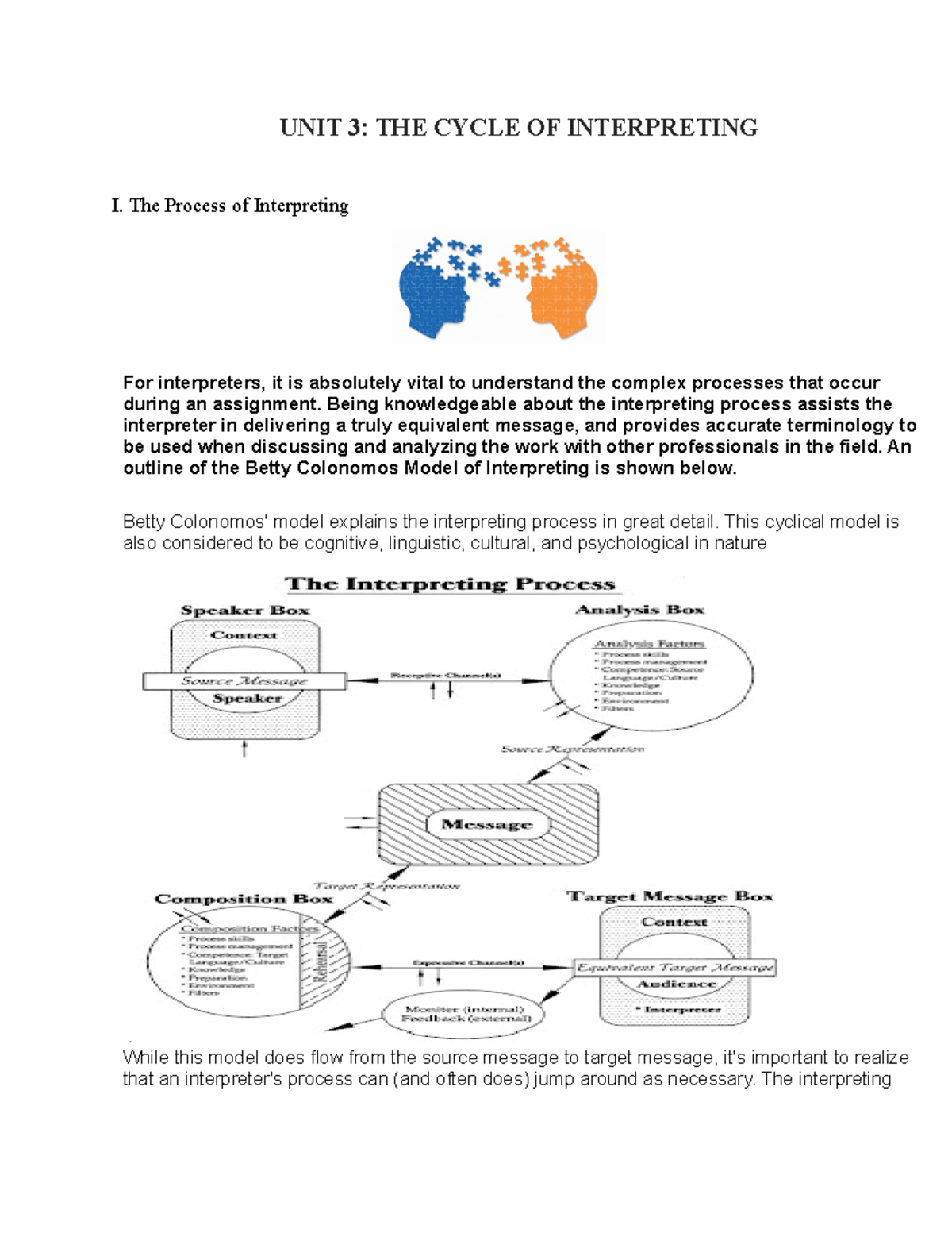 UNIT 3- Process of interpreting - UNIT 3: THE CYCLE OF INTERPRETING I ...