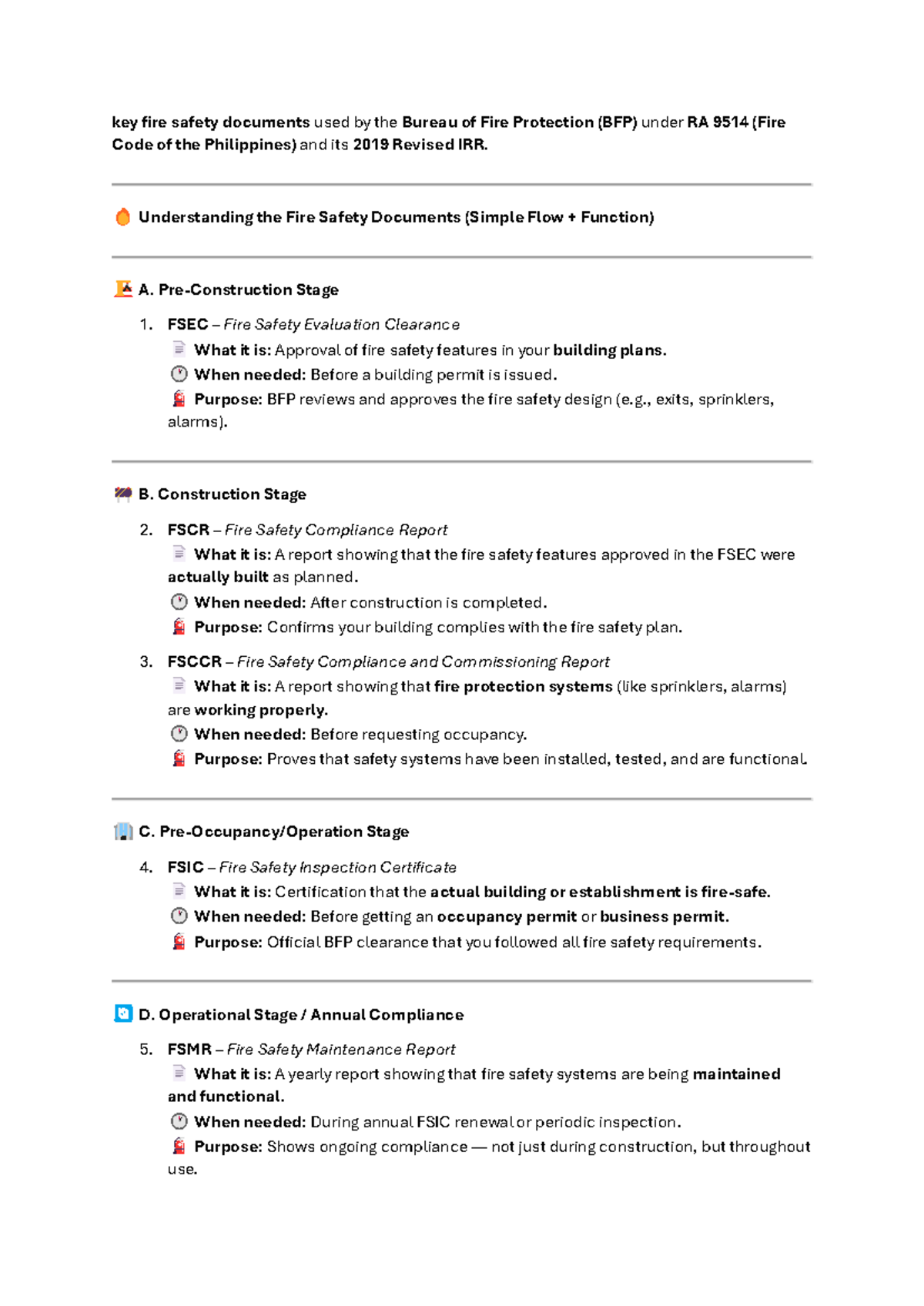 Key Fire Safety Documents for BFP Under RA 9514 and Revised IRR - Studocu