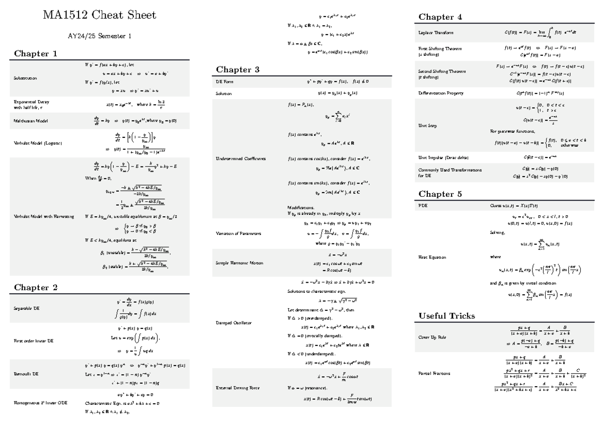 MA1512 Cheat Sheet: Key Concepts from Chapters 1-5 - Studocu