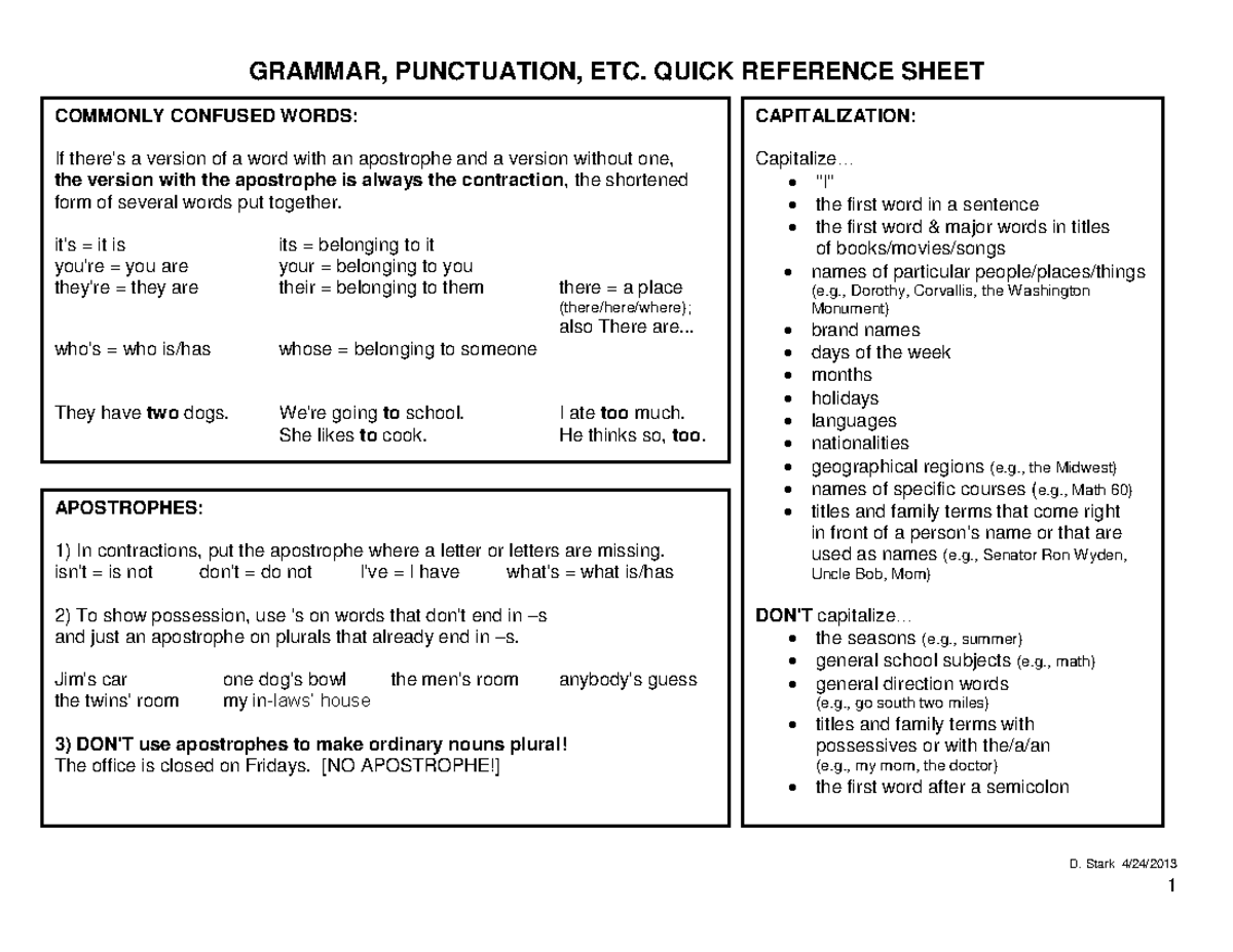 Grammar cheat sheet 042413 - GRAMMAR, PUNCTUATION, ETC. QUICK REFERENCE ...