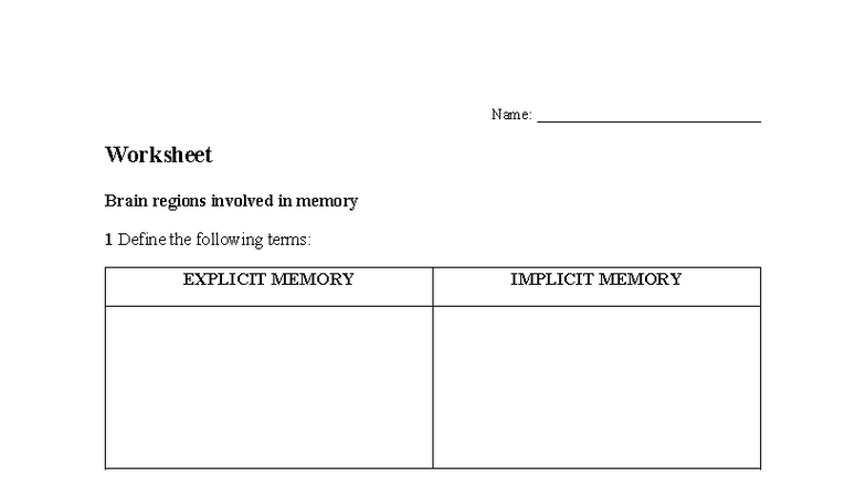 Unit 3 Memory Worksheet: Brain Regions & Their Roles in Memory - Studocu