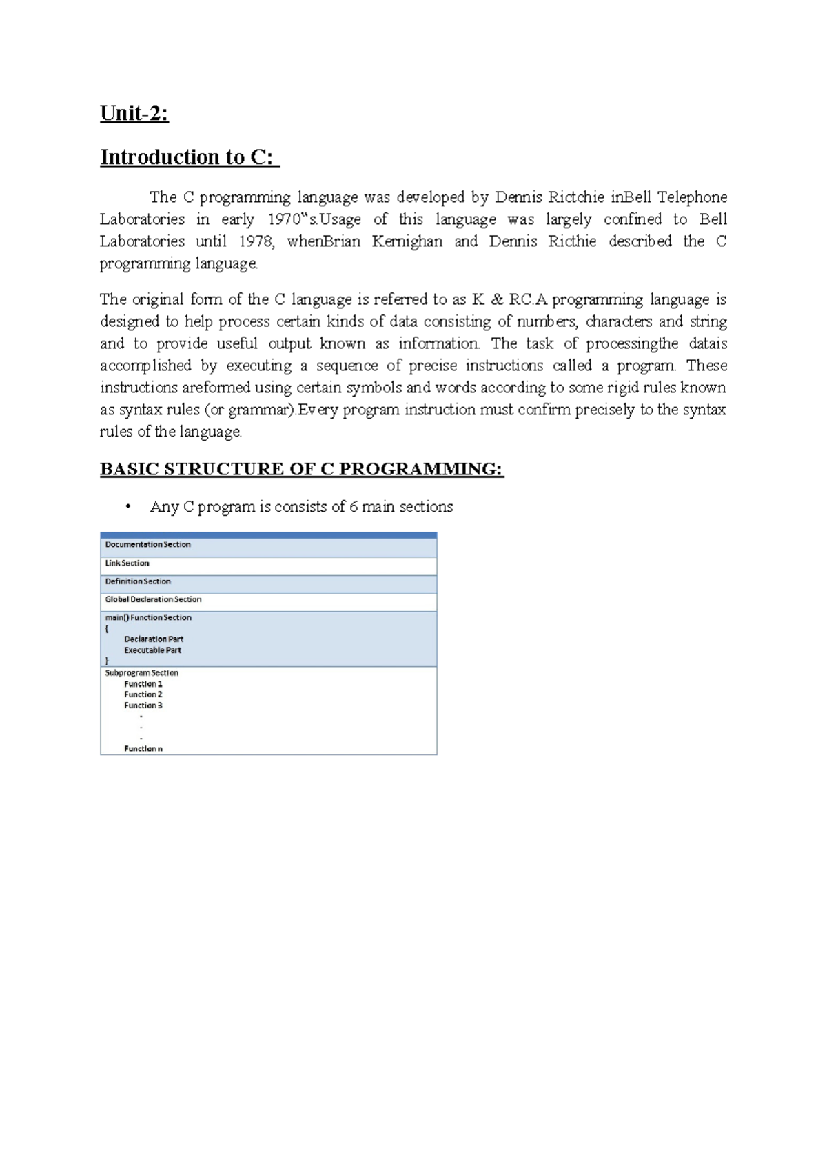 Notes For Unit 2 Introduction Of C Programming Unit 2 Introduction To C The C Programming