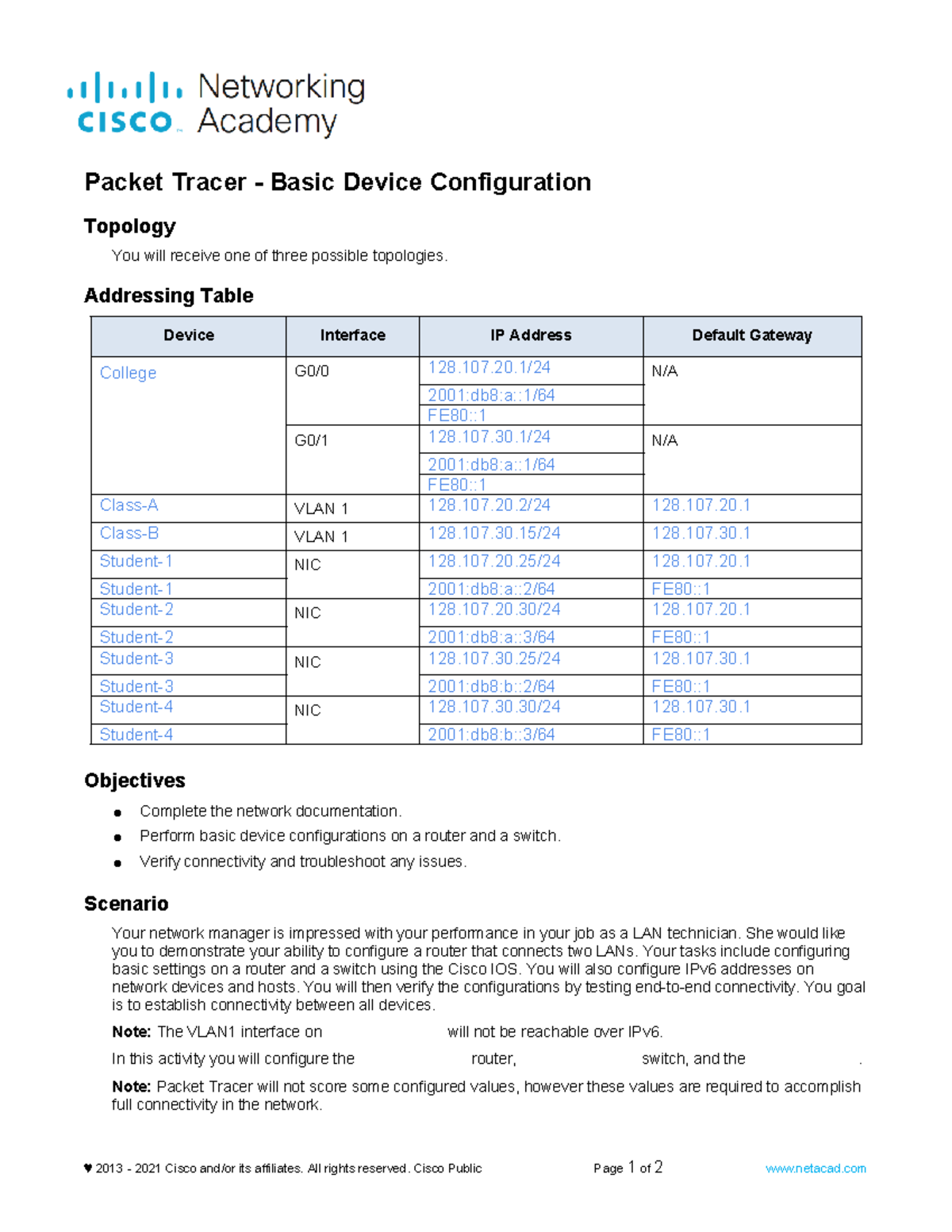 12.4.5 Packet Tracer - Basic Device Config & Topology Setup - Studocu