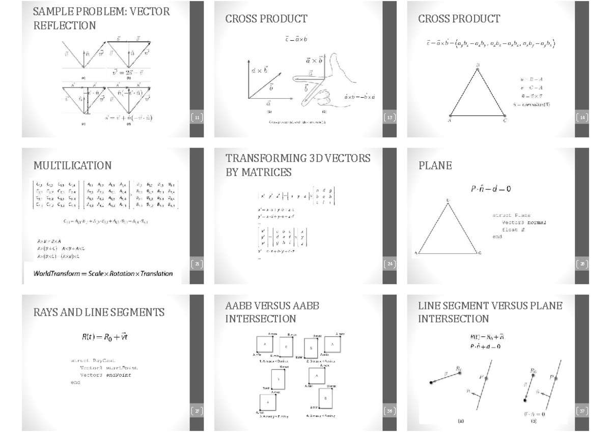 CS 11: Vector Reflection, Cross Product & 3D Transformations Notes ...