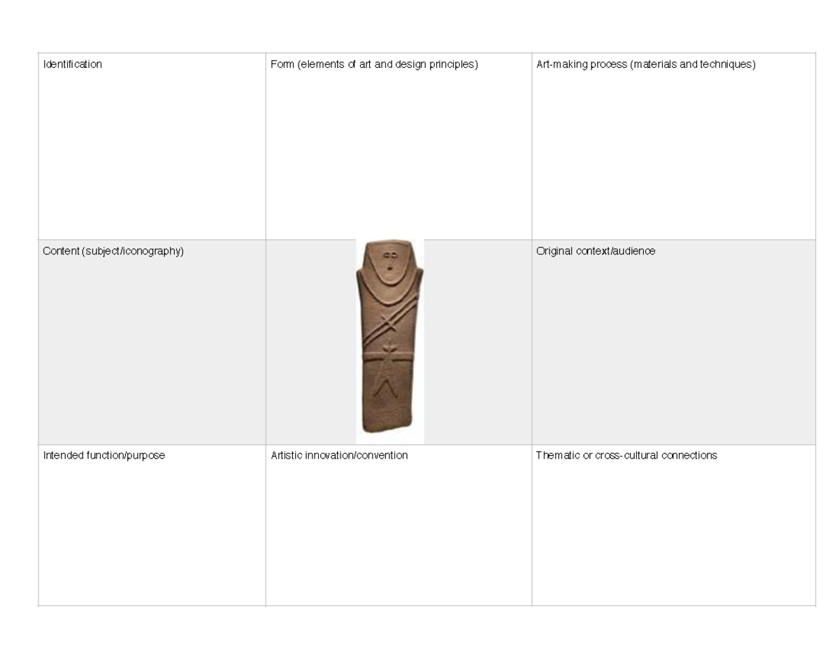 6. Anthropomorphic stele - Identification Form (elements of art and ...