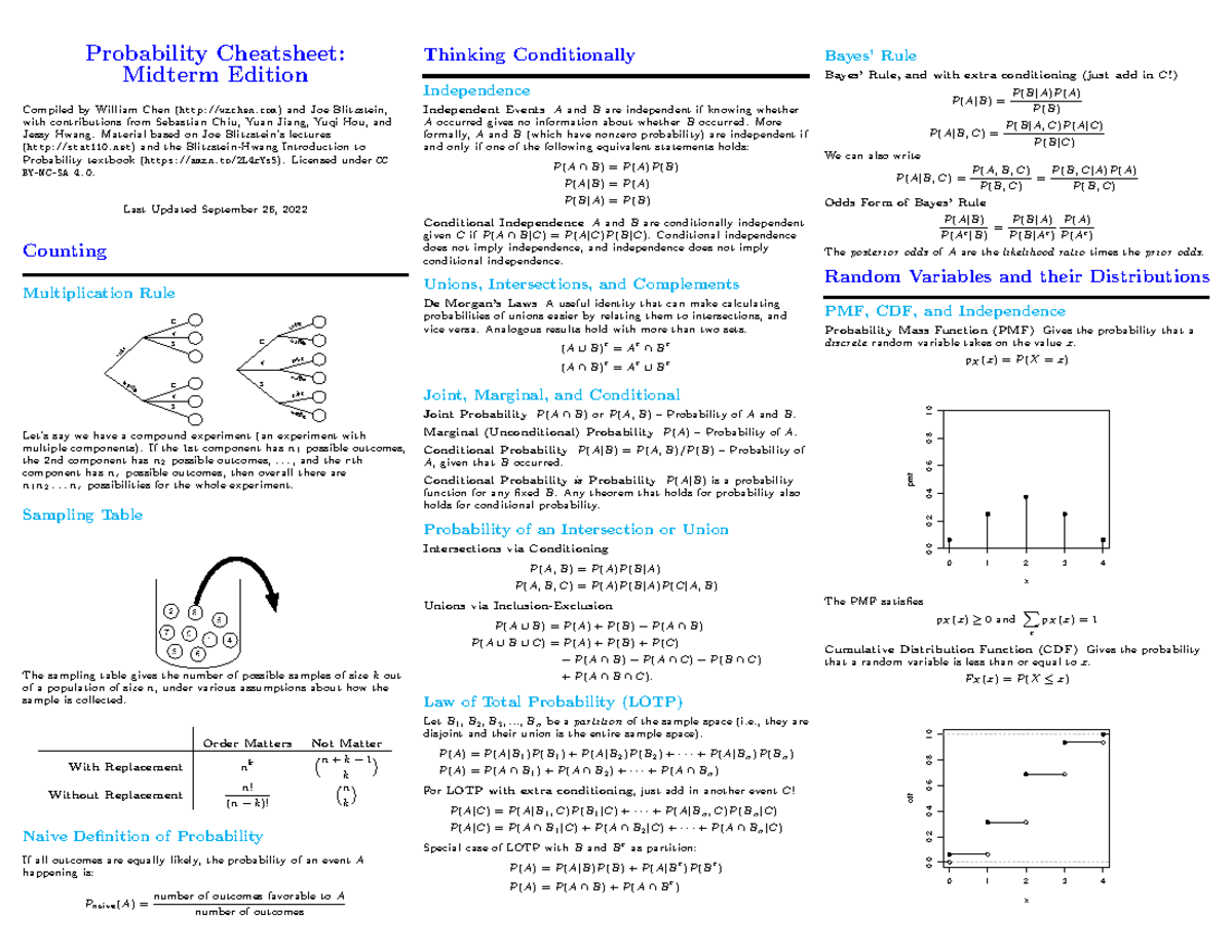 Probability cheatsheet midterm - Probability Cheatsheet: Midterm Edition Compiled by William ...