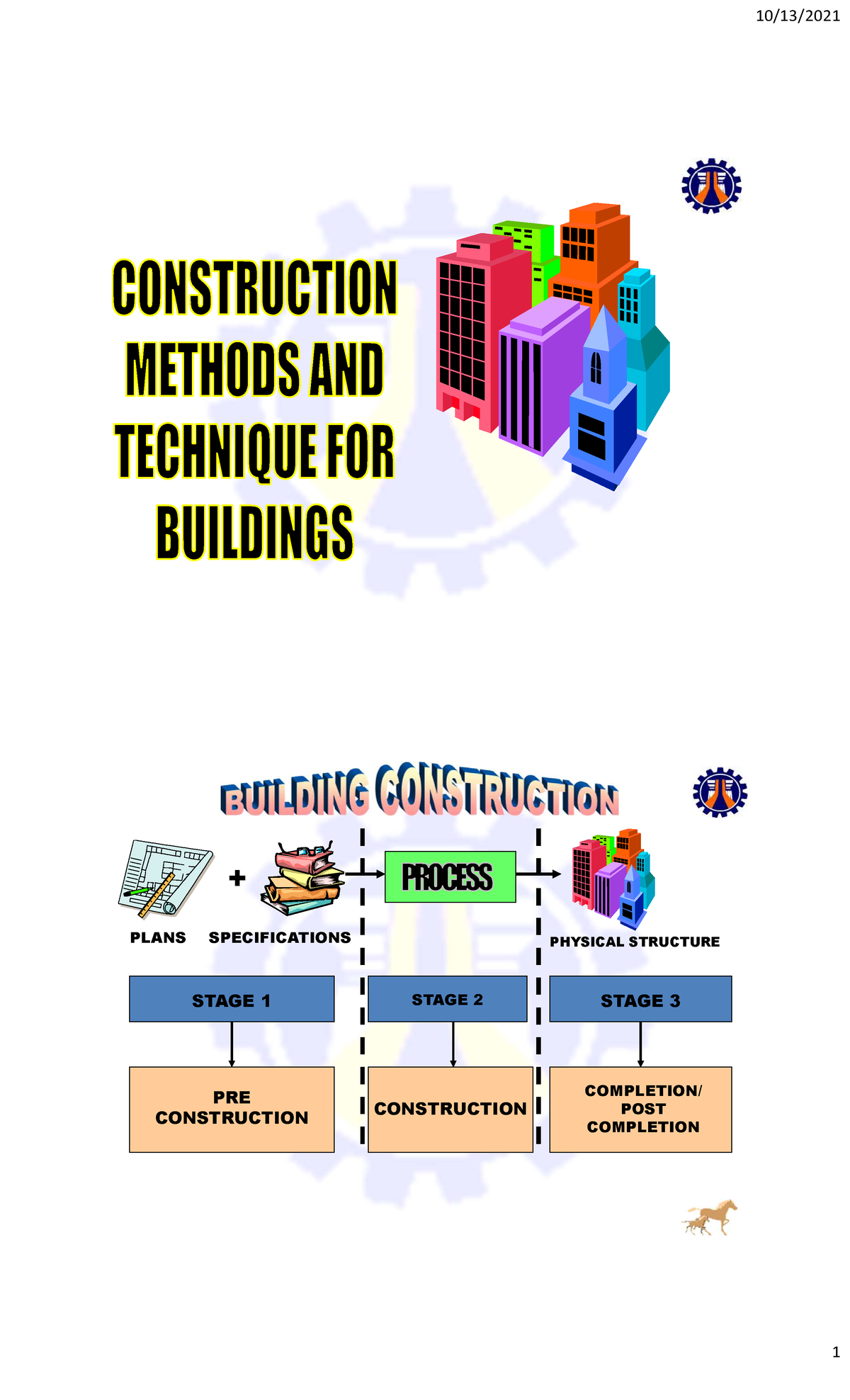 Building Construction Methods & Specifications (DPWH P.D. 1096) - Studocu