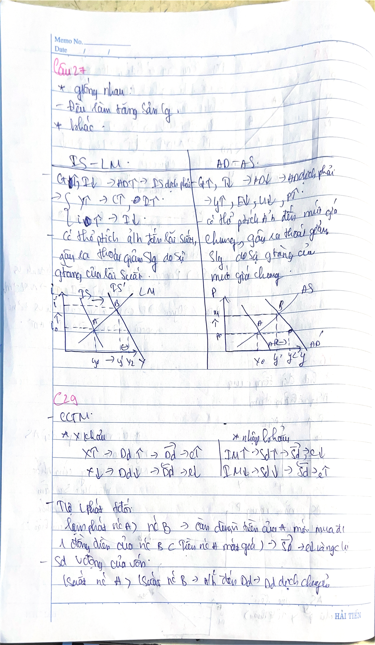 Memo No. Date Analysis and Insights for Course AD IV AS - Studocu