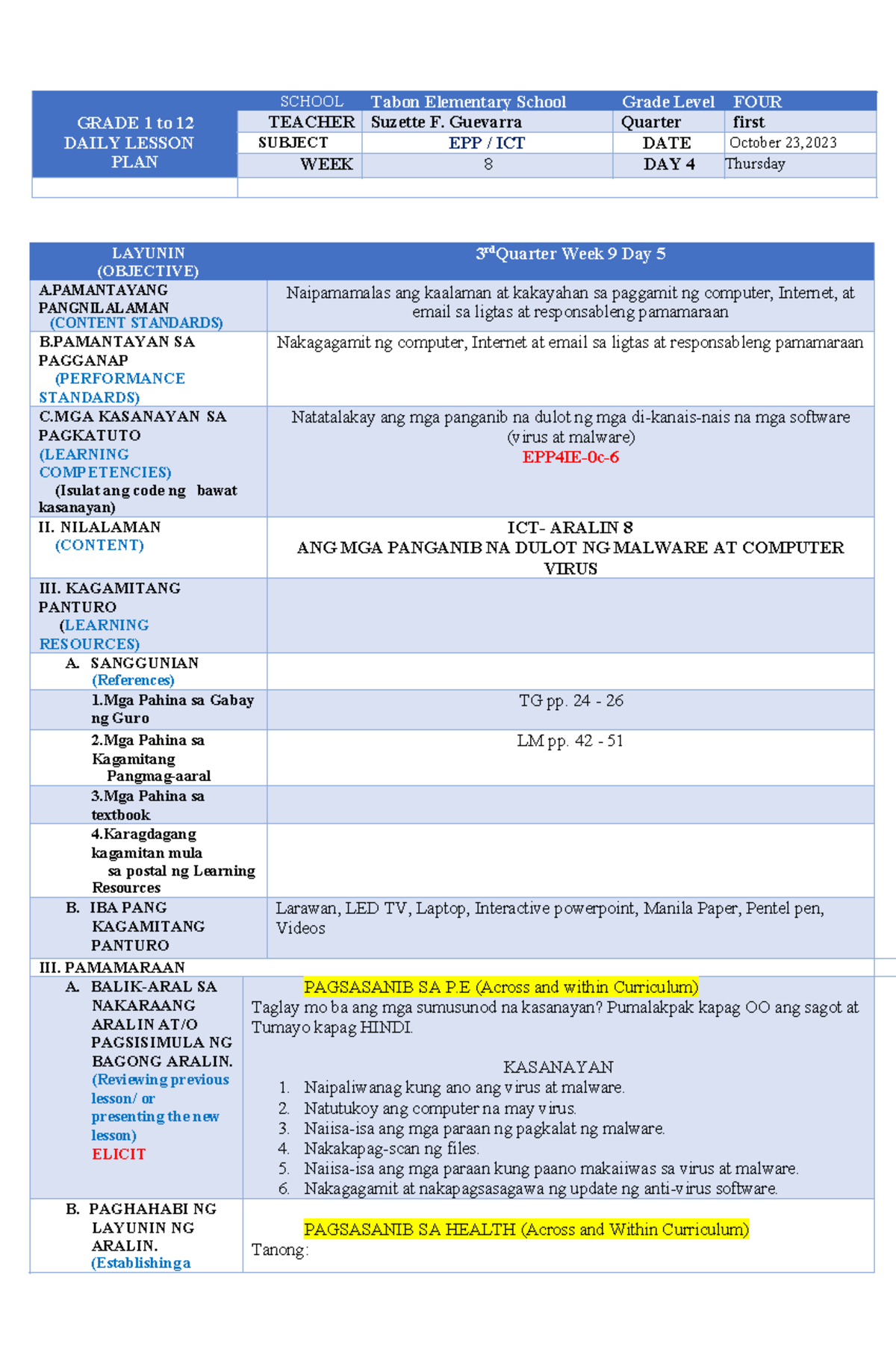Daily Lesson Plan for EPP/ICT (Grade 4) - Malware & Computer Safety ...