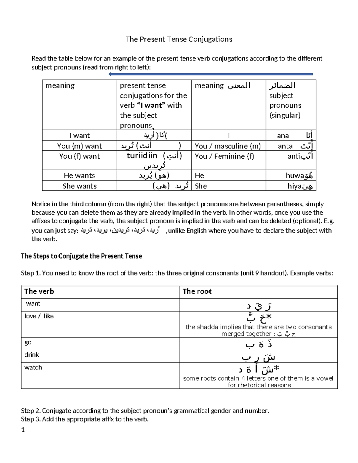 Present Tense Notes - The Present Tense Conjugations Read the table ...