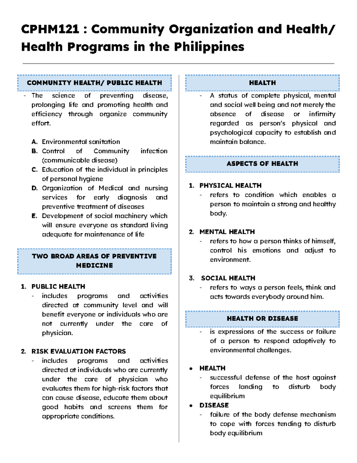 CPHM121: Community Health Programs & Organization in the Philippines ...