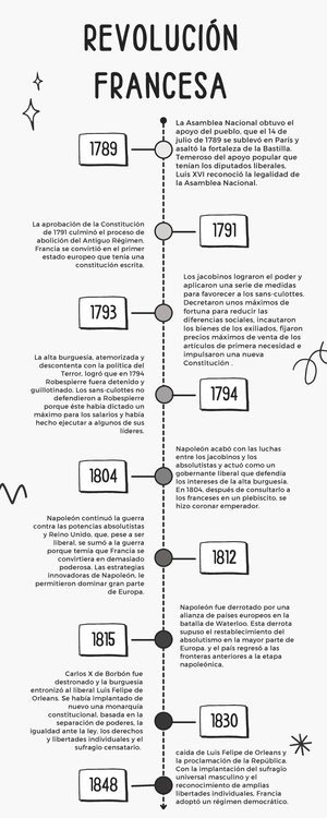 [Solved] Reconstruction and the American West 1 What were the three ...