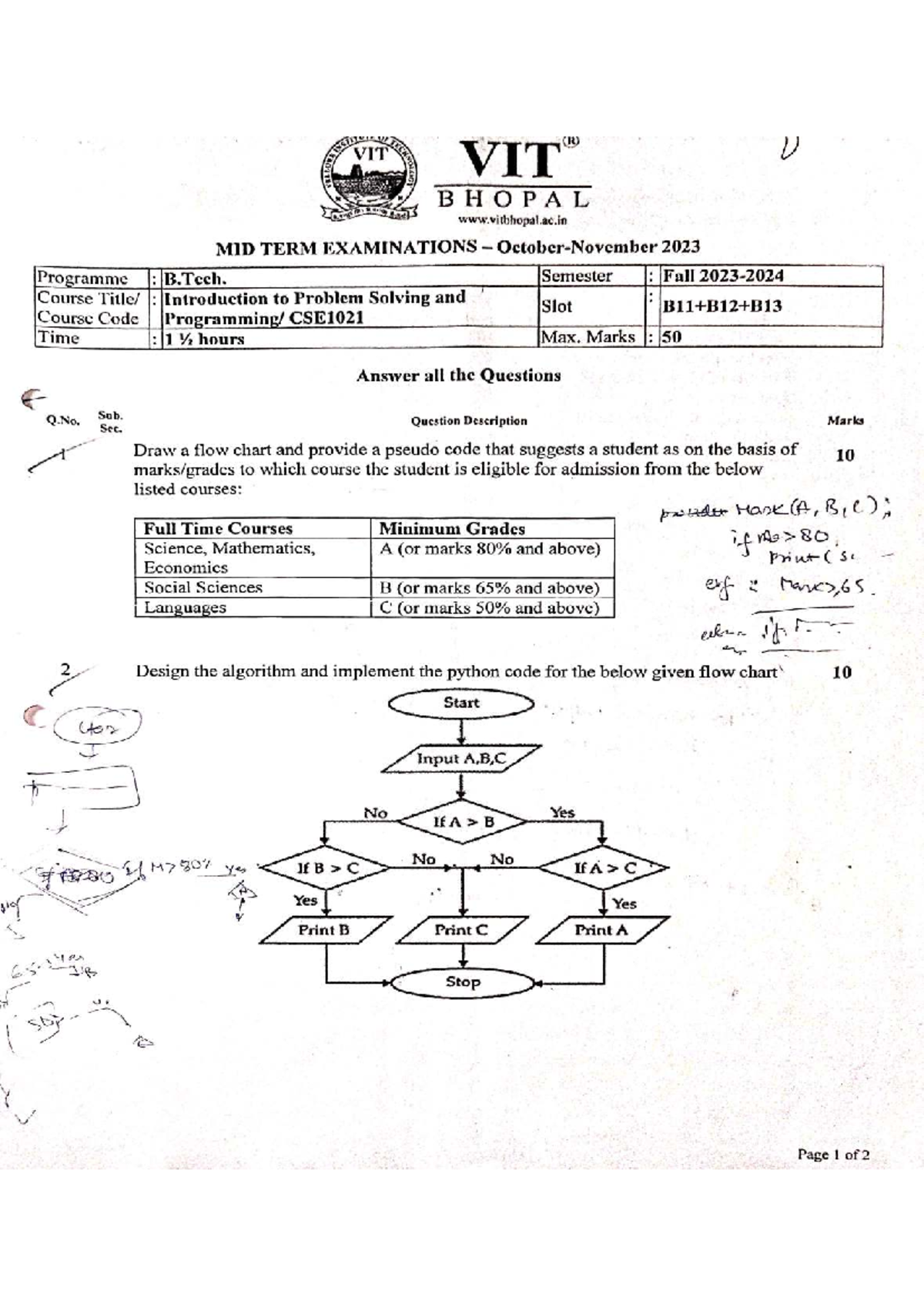 CSE1021 Midterm 2023: Problem Solving Notes and Flowchart Guide - Studocu