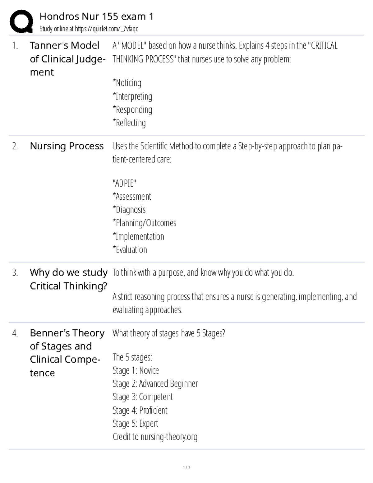 Hondros Nur 155 Exam 1 Study Notes: Clinical Judgment and Nursing ...